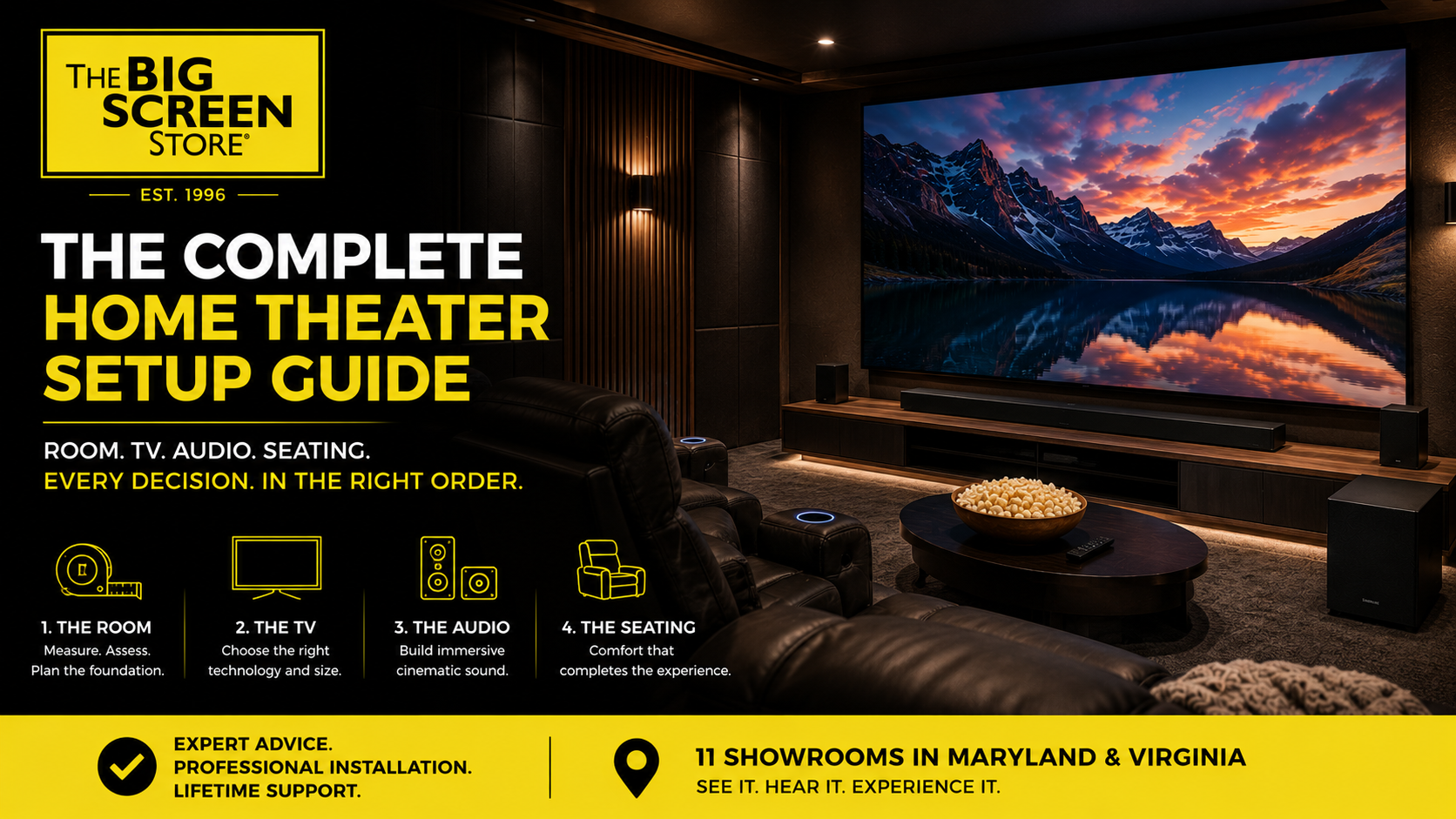 The Complete Home Theater Setup Guide (2026) — The Big Screen Store